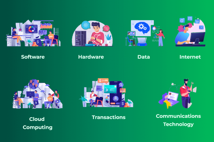 ICT Solutions - MIRNET